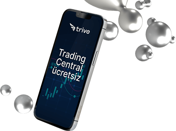 Hisse Senedi İşlemlerinde SIFIR Komisyon | Trive